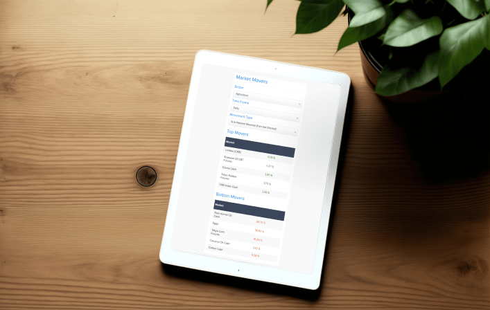 Financial Market Research Platform Features & Tools | Socrates