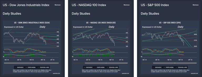 Welcome to The New Socrates Platform Website