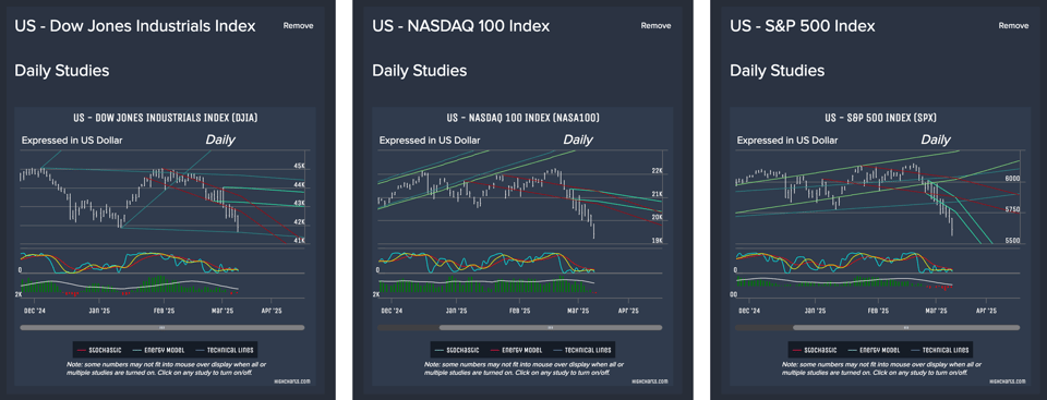 Welcome to The New Socrates Platform Website
