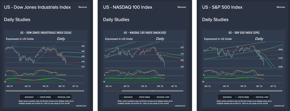 Welcome to The New Socrates Platform Website